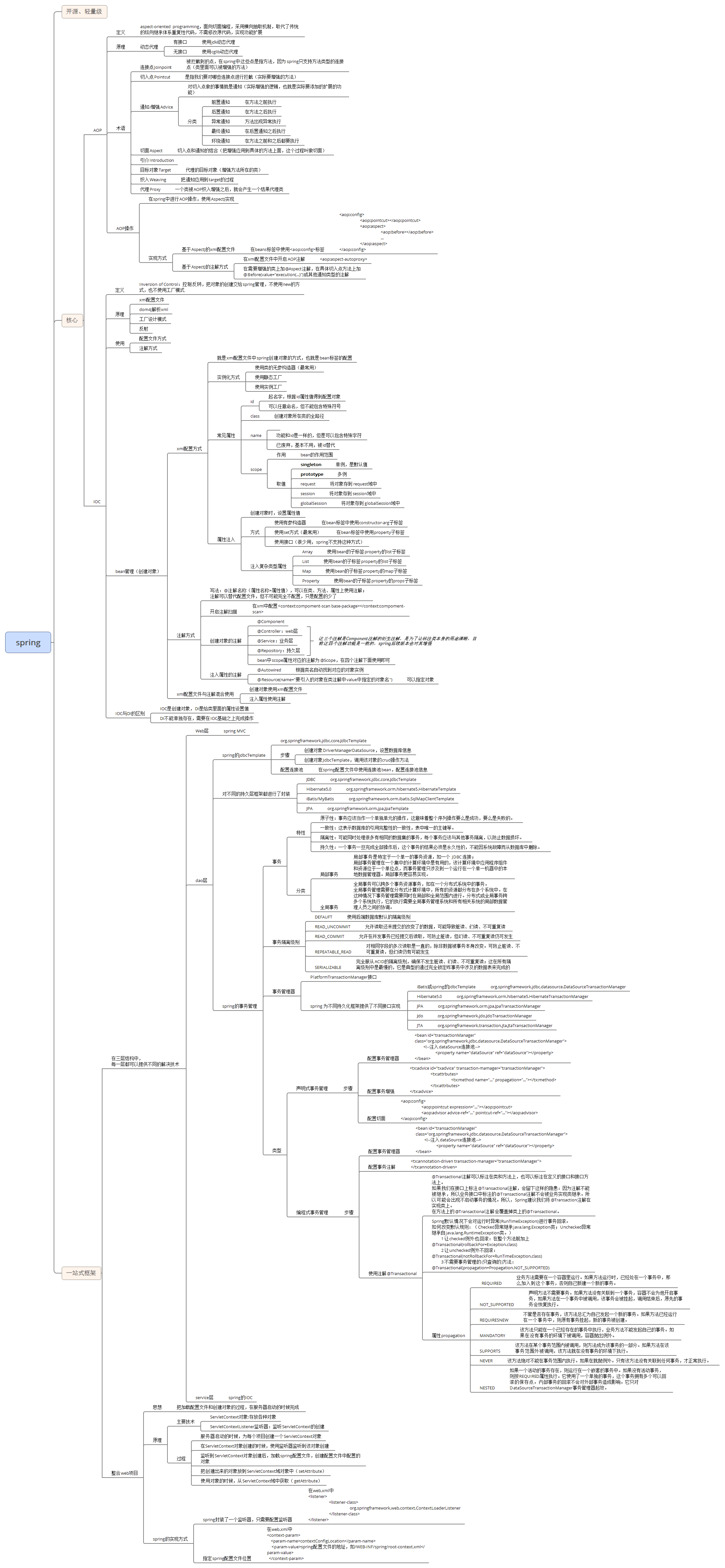 《面试1v1》 | JavaPub